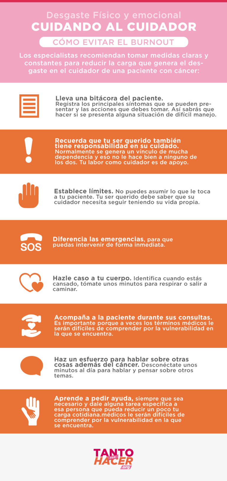 Síndrome Del Cuidador Cómo Evitarlo Tanto Por Hacer